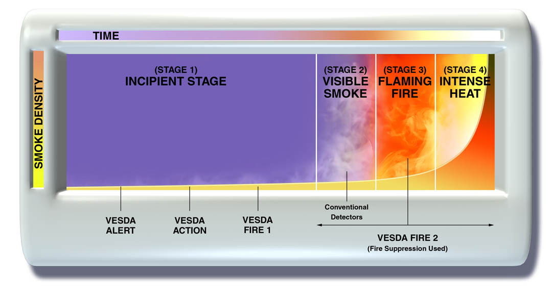 Untitled Document [www.phoenixfire.com]